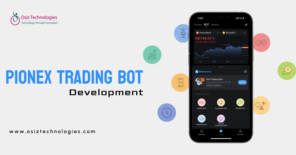 Pionex Trading Bot Development Company | Osiz